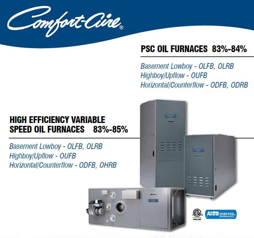 Classified Ads For Sale: Your Ultimate Marketplace